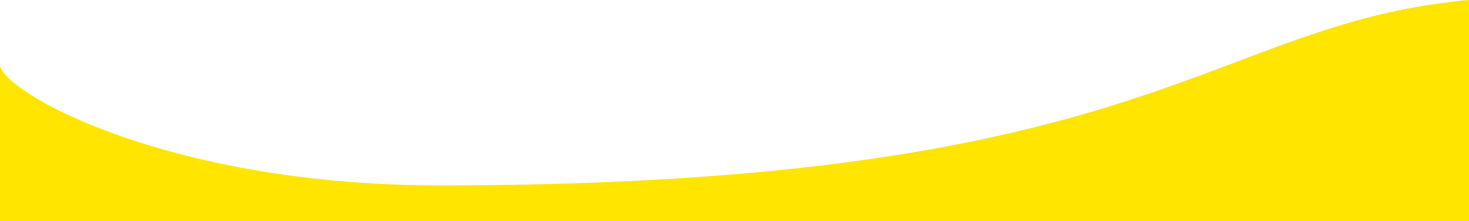 IO River - Virtual Edge Solution